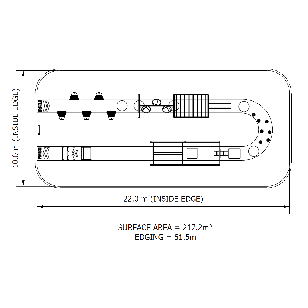 Elevate Course - ForPark